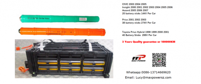 Baterai Mobil Hybrid 7.2V 6.5Ah Toyota Prius 1999 IMA HEV Umur Panjang ...